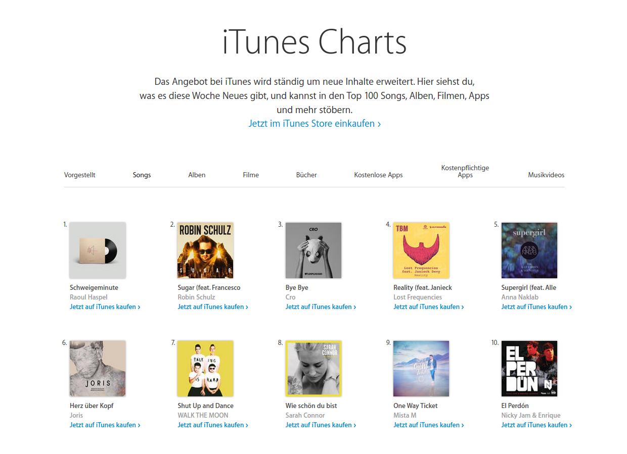 Spendenaktion Schweigeminute Auf Platz 1 Der sterreichischen ITunes spendenaktion-schweigeminute-auf-platz-1-der-sterreichischen-itunes